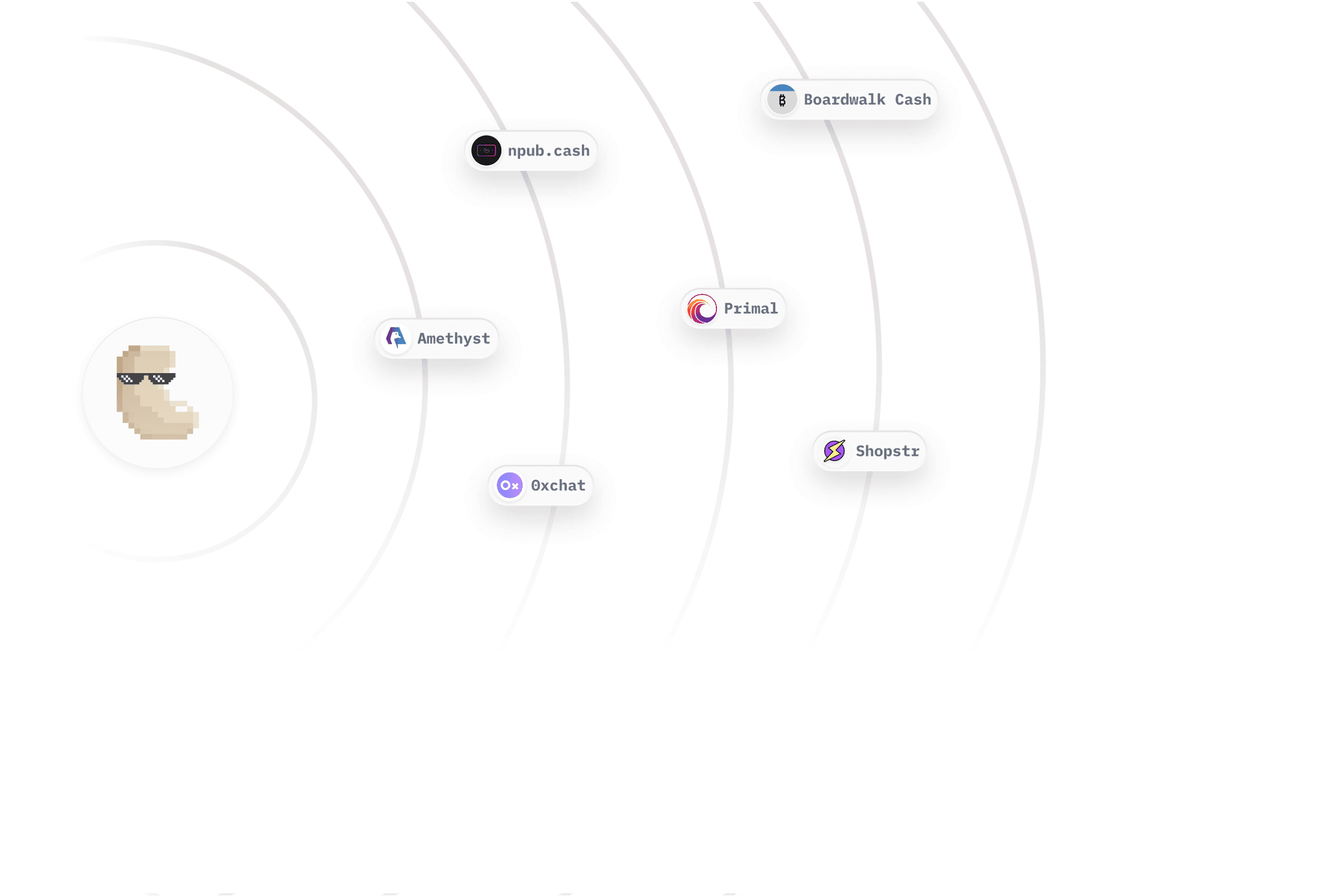 Cashu - Open-source Ecash